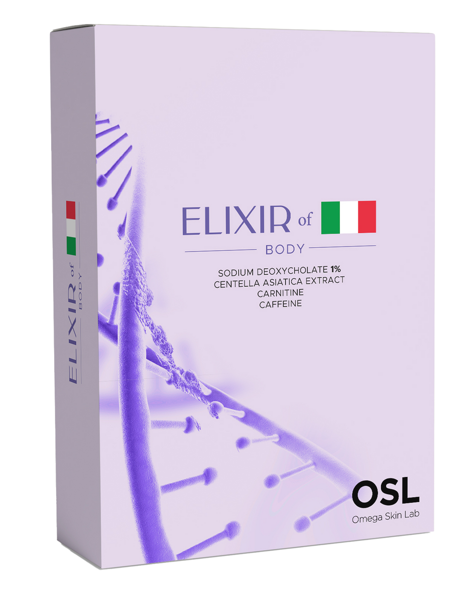 Elixir Body – Omega Skin Lab